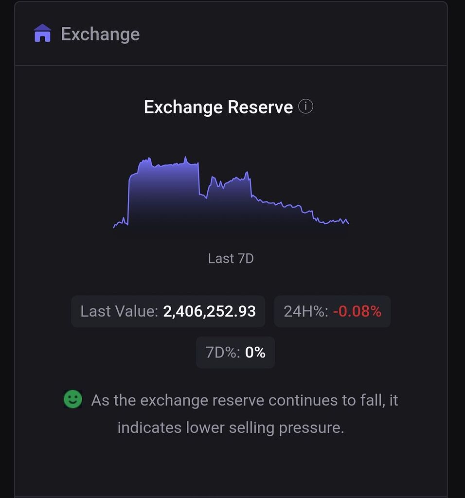 Cryptoquant: روند صعودی شد - ارزدیجیتال